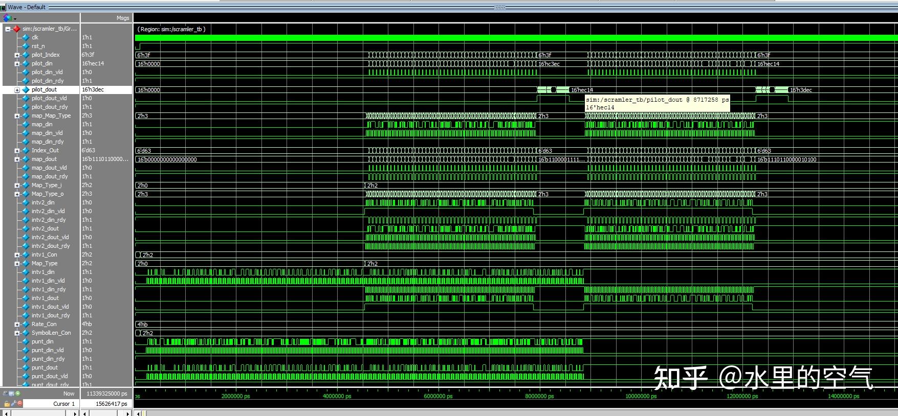 OFDM802.11a的FPGA实现（十）导频插入（含verilog和matlab代码） - 知乎