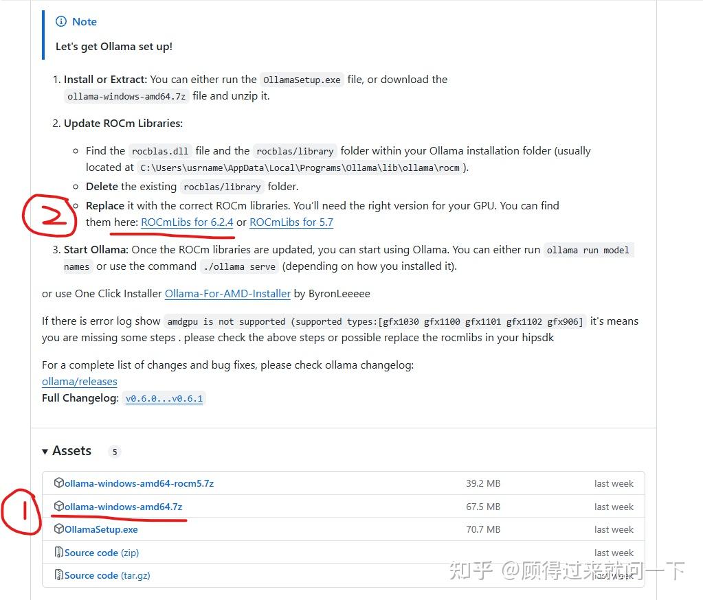 OLLAMA如何充分使用780M核显 - 知乎