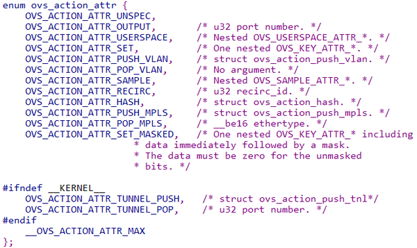 OVS源码-基于2.16.7版本 - 知乎