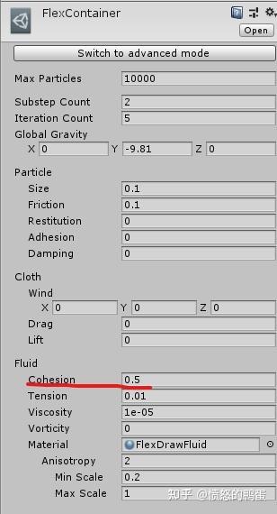 Unity模拟流体之「NVIDIA Flex for Unity」 - 知乎