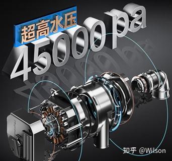 2024年海尔洗碗机应该如何选，W30/W30Pro/W5000/W5000Max各有什么区别？ - 知乎