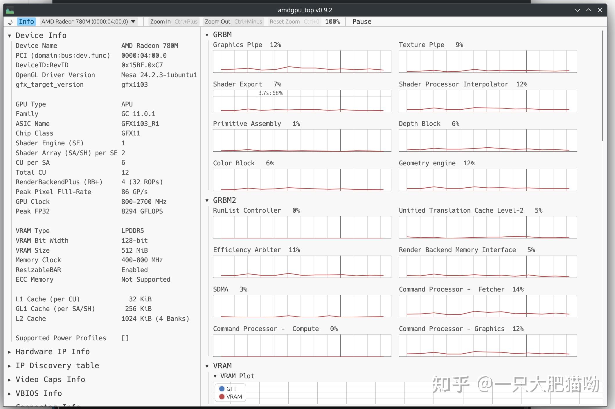 在Linux下查看AMD GPU使用情况 - 知乎