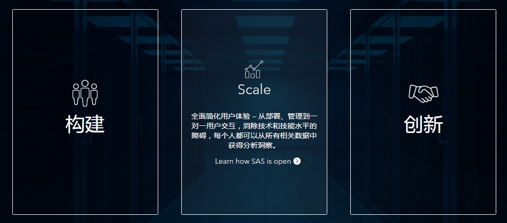 Sas—数据分析与决策支持软件 知乎 