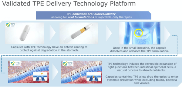 重磅！司美格鲁肽口服片剂中国获批 - 知乎