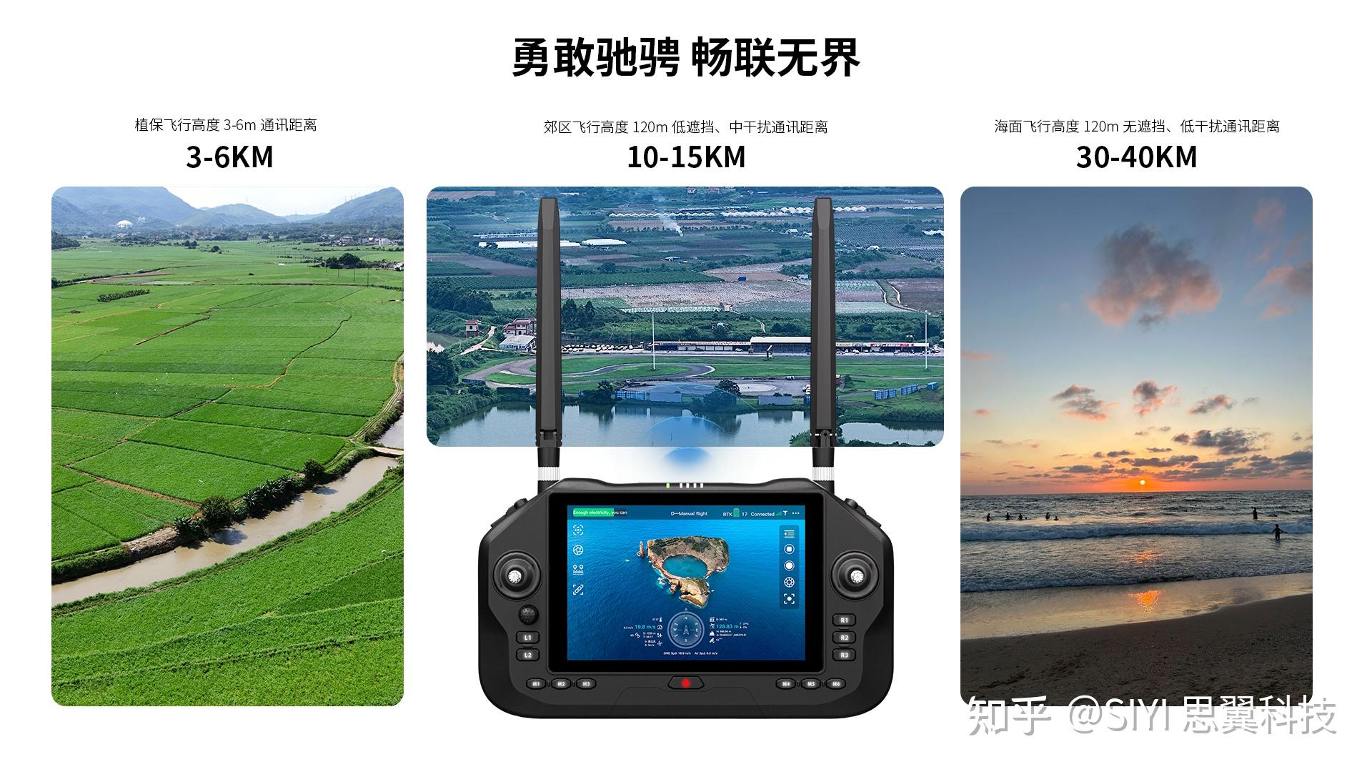 凭什么是它？一文带你了解2025名优高新技术产品 · SIYI UniRC 7系列高性能手持地面站 - 知乎