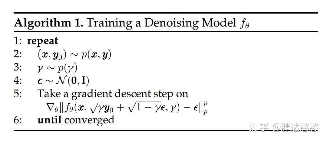 TPAMI | SR3：用条件扩散模型进行图像高分辨率重建 - 知乎