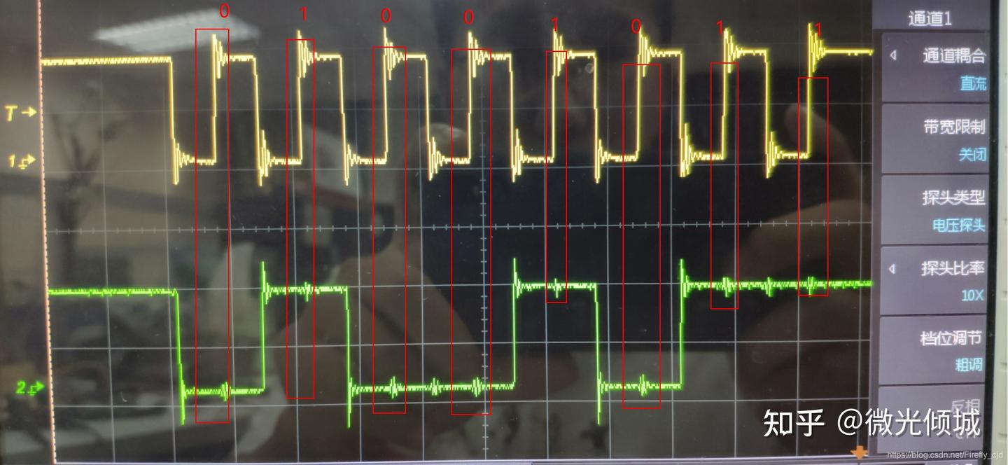 STM32 SPI详解 - 知乎