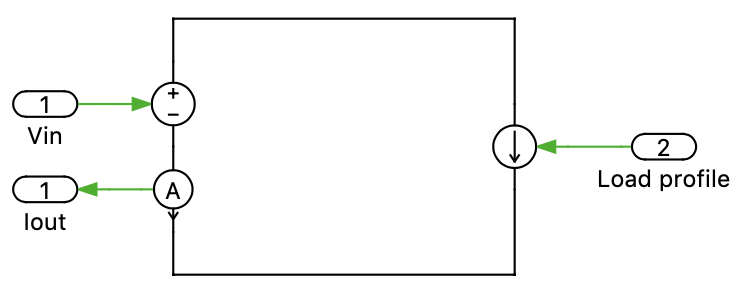 PLECS应用程序示例：PLECS Blockset特定演示模型 - 知乎