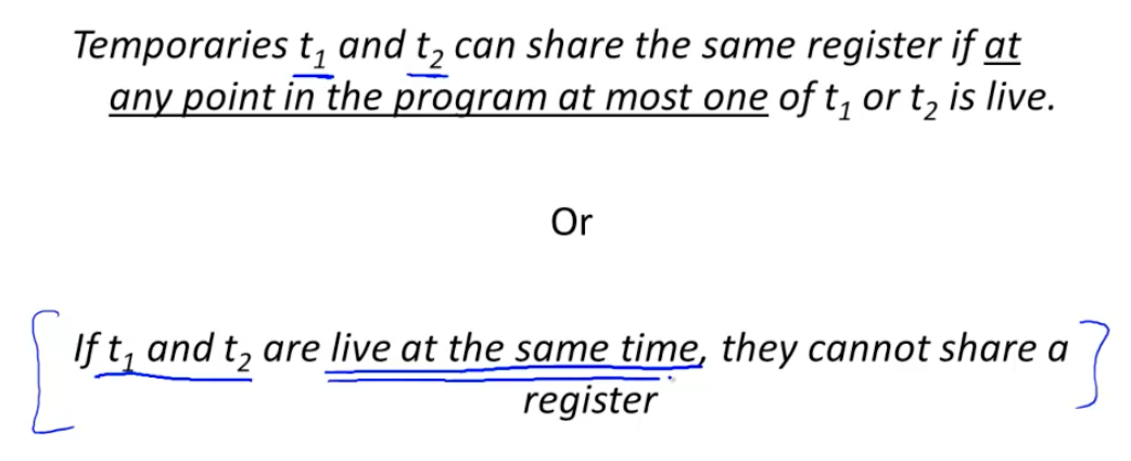 CS143 编译原理笔记 6 - Register Allocation - 知乎