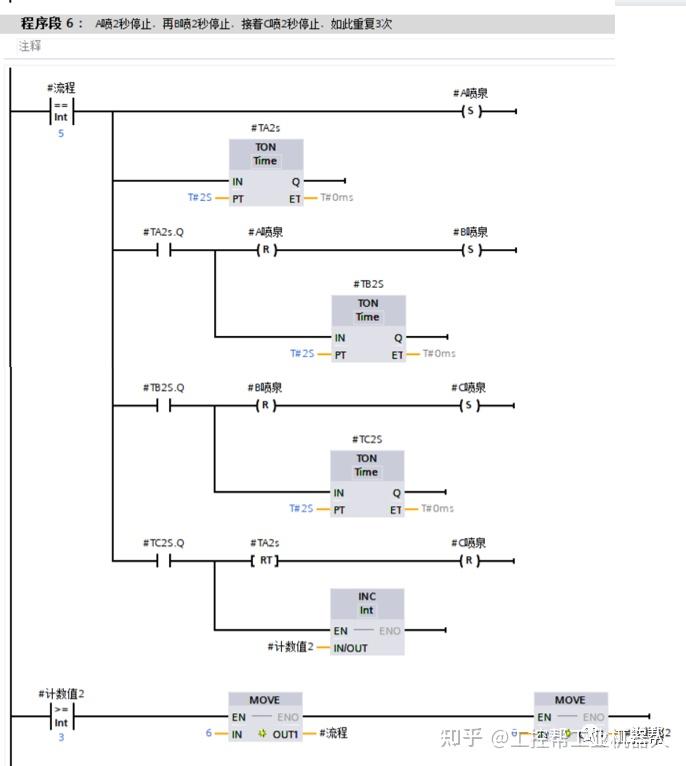 博图软件编程中SCL与LAD编程对比 - 知乎