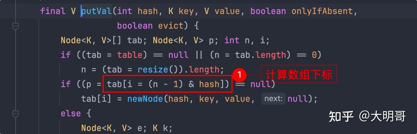 面试官-HashMap的容量为什么一定是2^n？ - 知乎