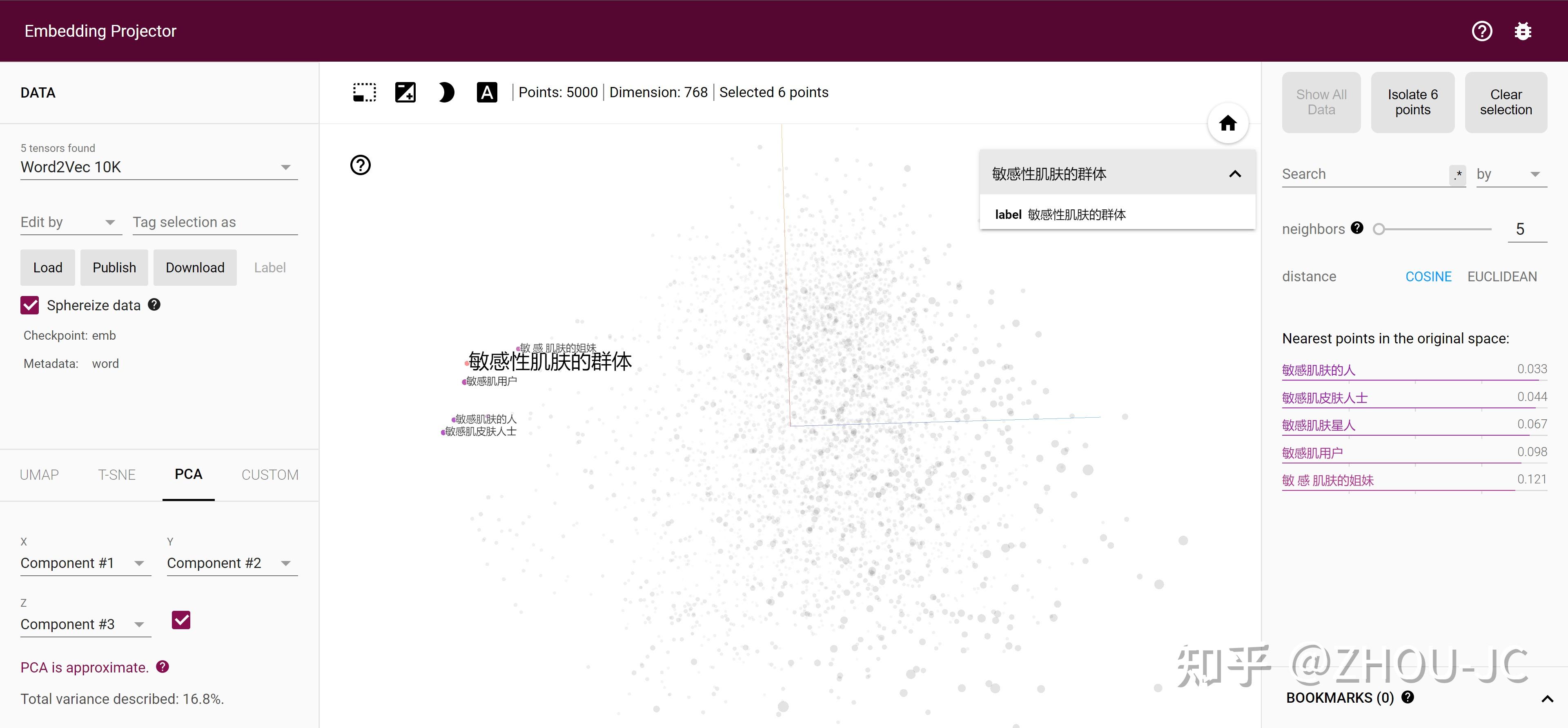 NLP系列之embedding模型评估：Relatedness/Analogy/Coherence/Categorization/Alignment&Uniformity - 知乎