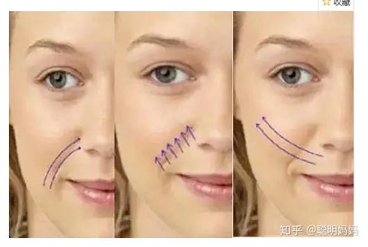 蛋白线提升为什么凹陷？做蛋白线后要注意什么你知道吗 - 知乎