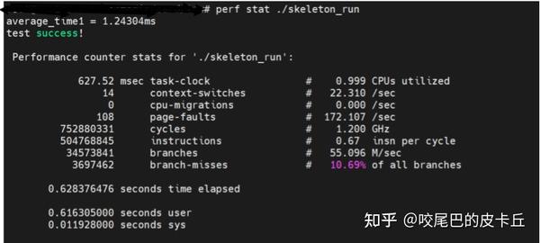评估算法算力消耗 - 知乎