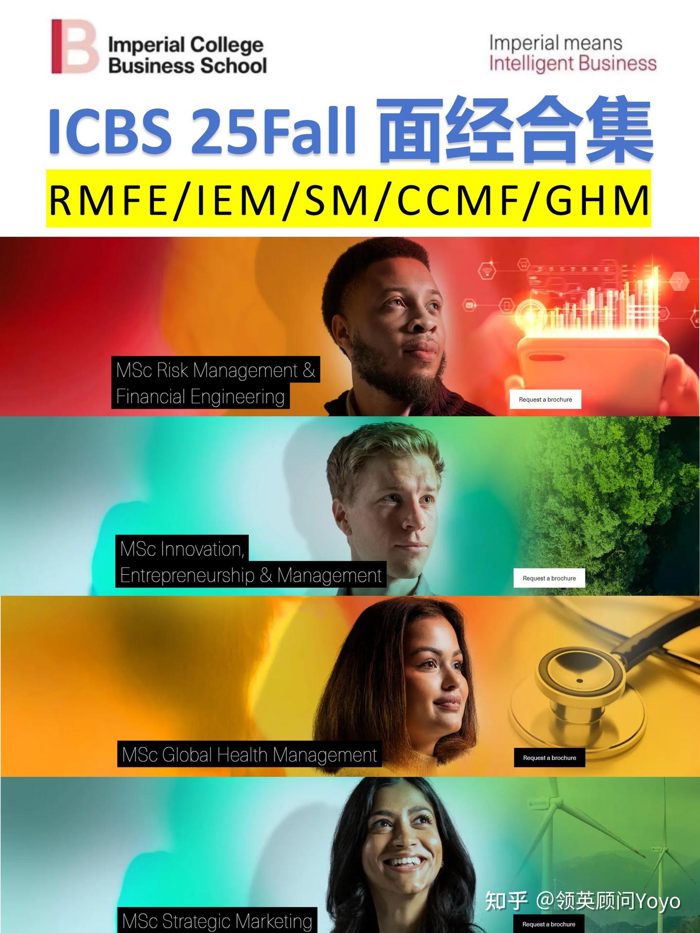 IC商学院25Fall面经！RMFE/SM/CCMF/GHM/IEM - 知乎
