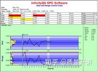 SPC是什么意思？ - 知乎