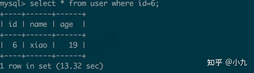 MySQL在并发场景下的问题及解决思路 - 知乎