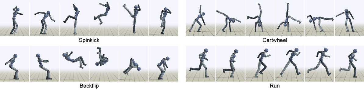 【论文梳理】从DeepMimic到Mask Mimic - 知乎