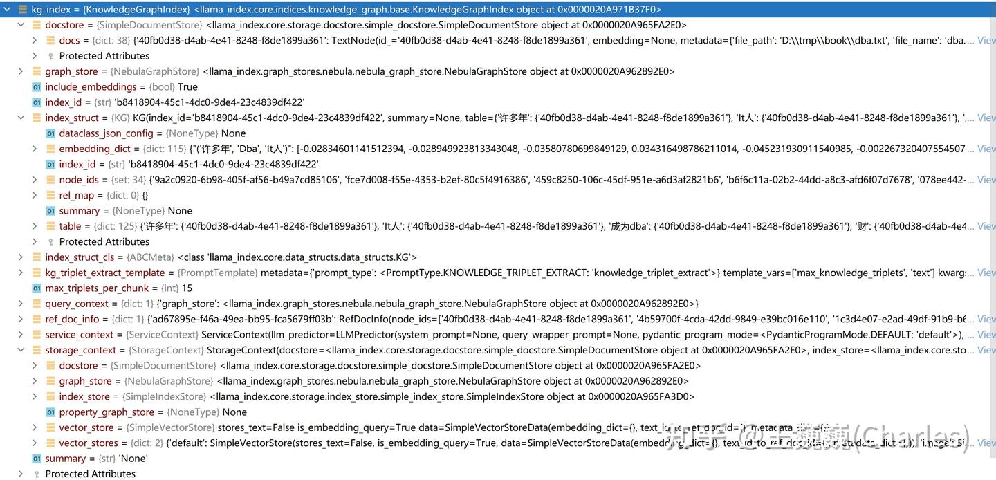 【实战】LlamaIndex GraphRAG集成NebulaGraph - 知乎