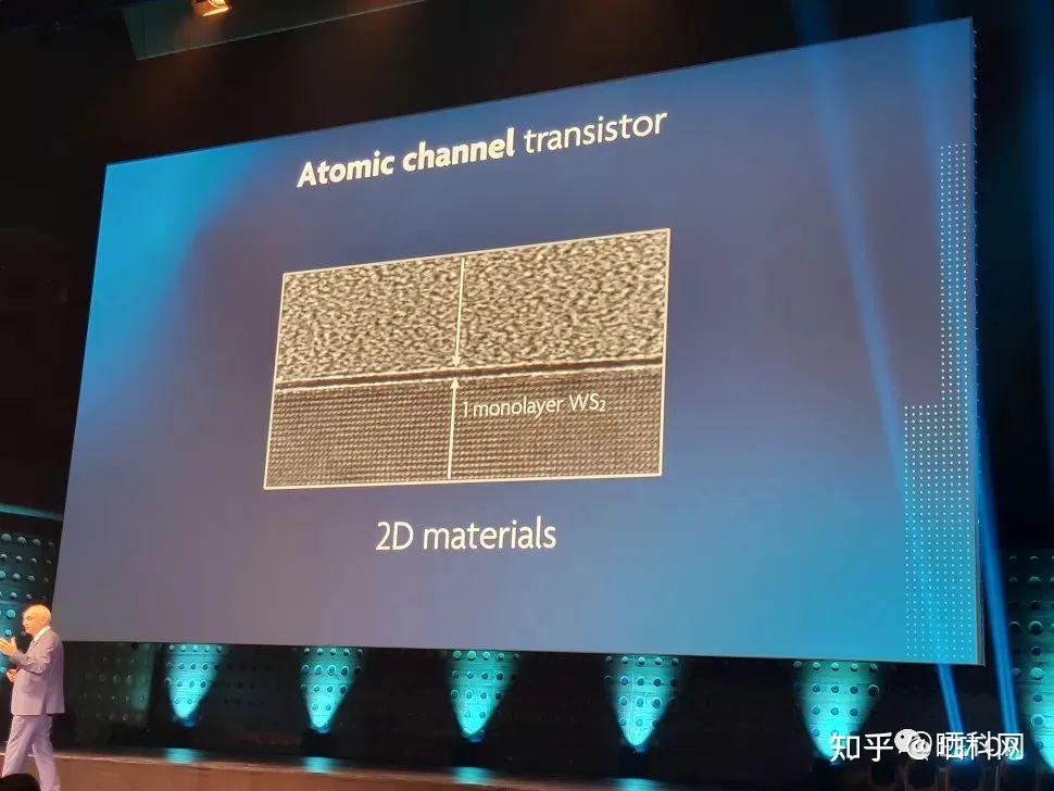 重磅！0.2nm路线图来了！详细讲解技术实现！ - 知乎