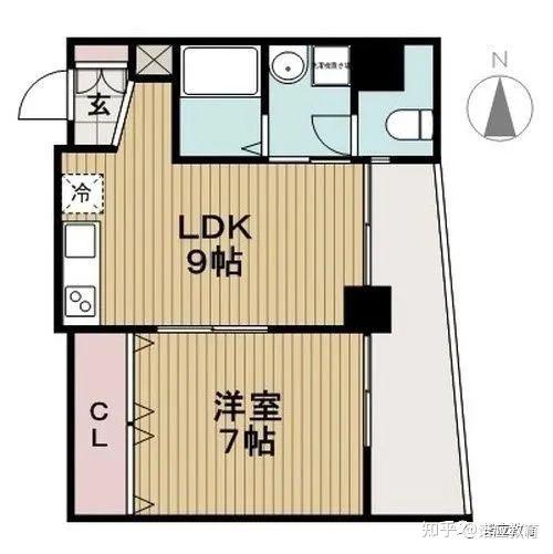 在日本租房，你知道1R、1K、1DK、1LDK分别是什么房型吗？ - 知乎