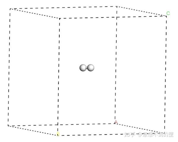 CASTEP学习与探索笔记(一)—声子及热力学计算 - 知乎