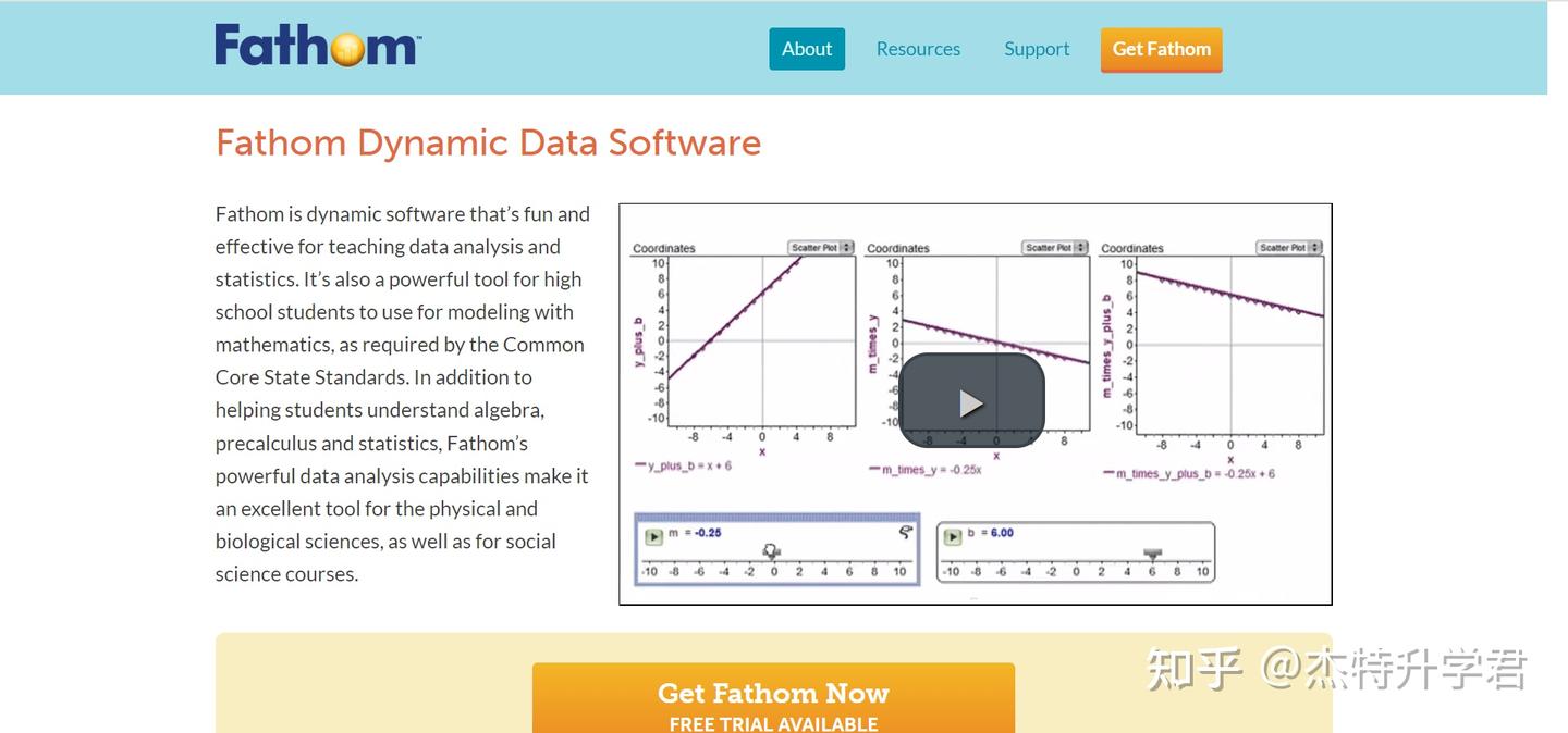 【学习资源】走心整理的20个国际课程学习必备学习网站，学习AP一定要收藏！！！ - 知乎