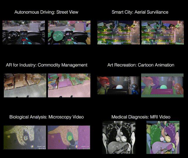 视频分割大结局！浙大最新发布SAM-Track：通用智能视频分割一键直达 - 知乎