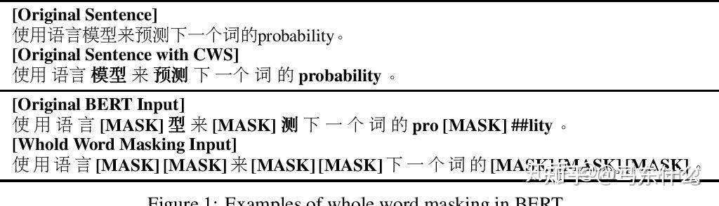 bert家族中的mask机制 - 知乎