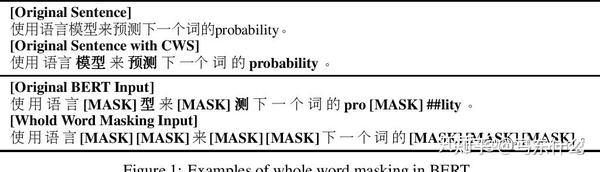 bert家族中的mask机制 - 知乎