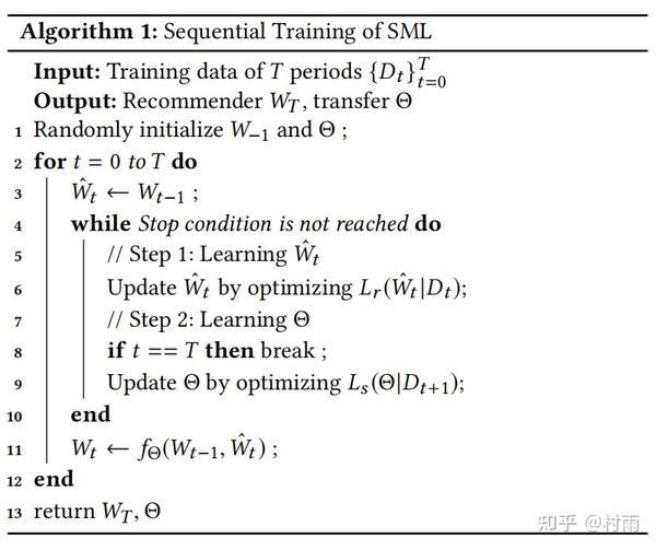 SIGIR-2020 How to Retrain Recommender System？A Sequential Meta-Learning Method - 知乎