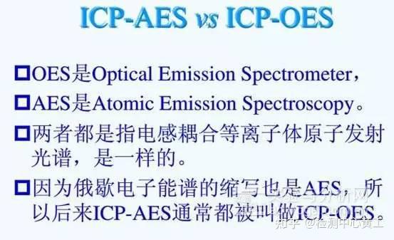 ICP-AES、ICP-OES、ICP-MS、AAS的区别？ - 知乎