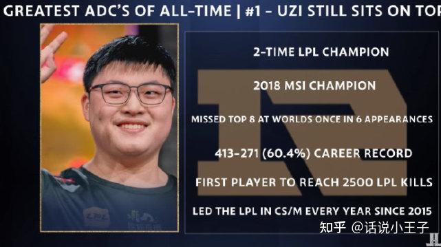 “UZI排名第一，Bang排名第六”，颠覆认知，外媒发布史上最强AD：Deft都能排名第二 - 知乎