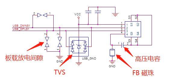 USB端口的ESD防护电路设计 - 知乎