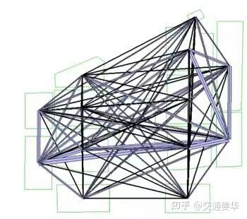 transcad教学 - 知乎