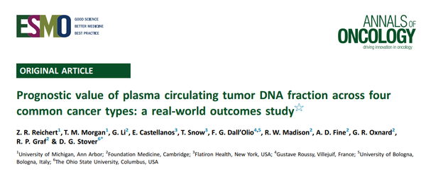 Ann Onc | 循环肿瘤DNA在四种常见癌症中的预后价值：真实世界结果研究 - 知乎