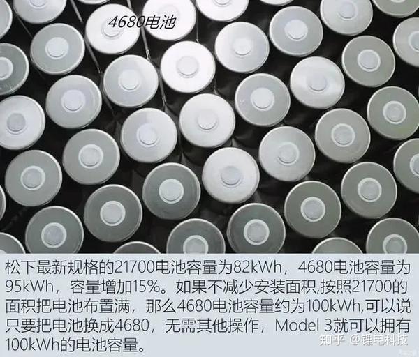 解析特斯拉4680电池技术 - 知乎