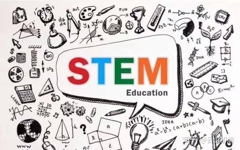 美国又新增8个STEM专业，三年OPT不可错过！ - 知乎