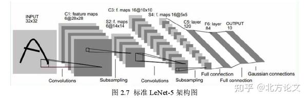基于深度学习的多传感器SLAM系统研究 - 知乎