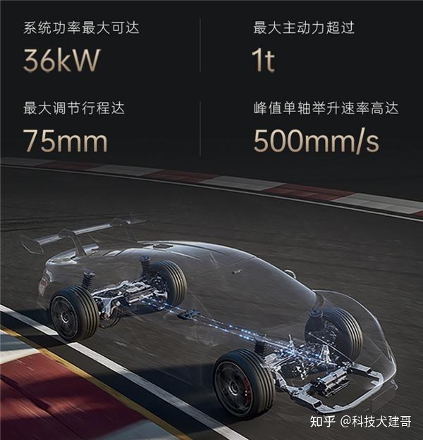 比亚迪仰望U9仅售168万元；荣耀Magic6 Pro海外发布 - 知乎