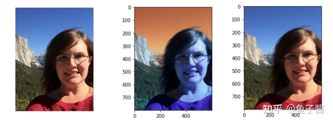 opencv读入图片注意事项 - 知乎