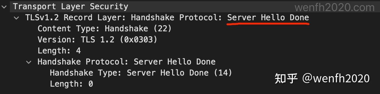 浅析 TLS（ECDHE）协议的握手流程（图解） - 知乎