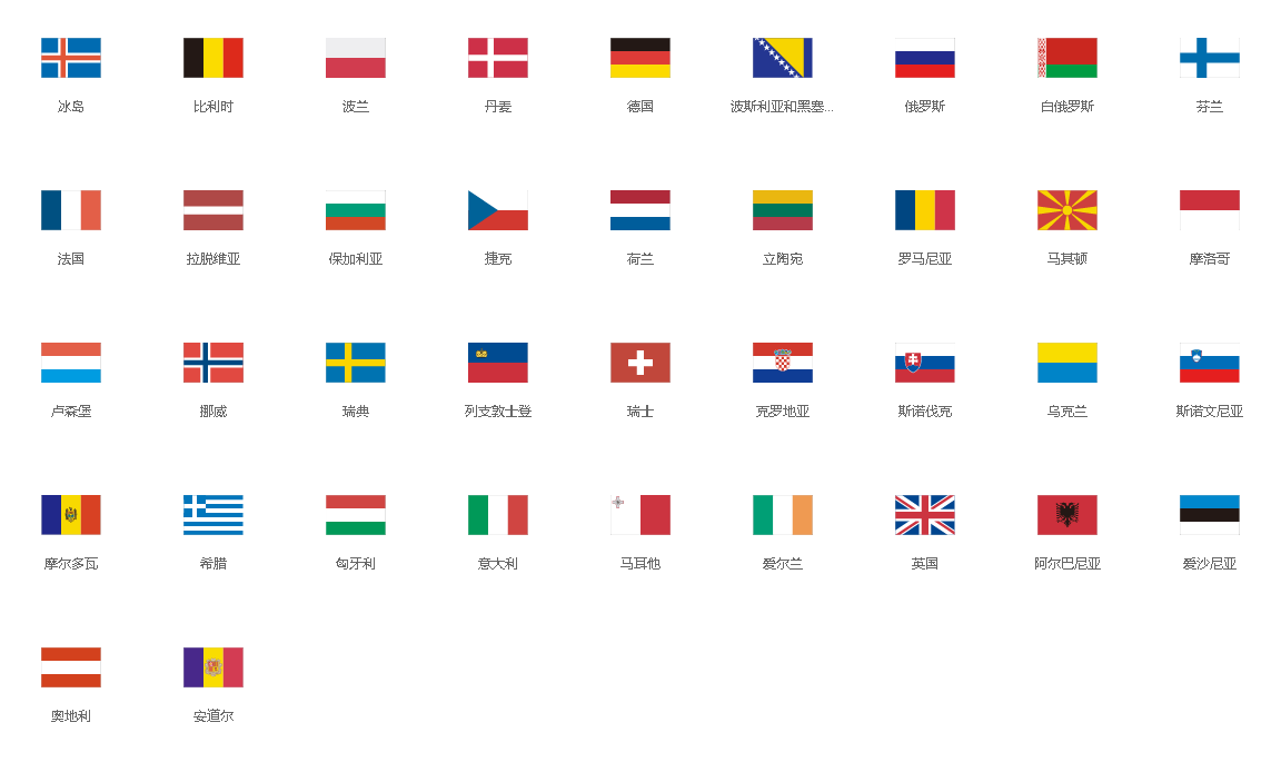 专注欧亚留学|一秒钟辨别各国国旗（呼和浩特留学） - 知乎