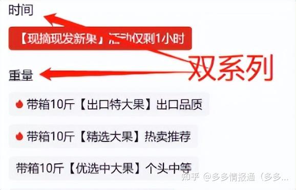 多多精灵 | 拼多多sku怎么设置？拼多多sku布局新玩法！ - 知乎