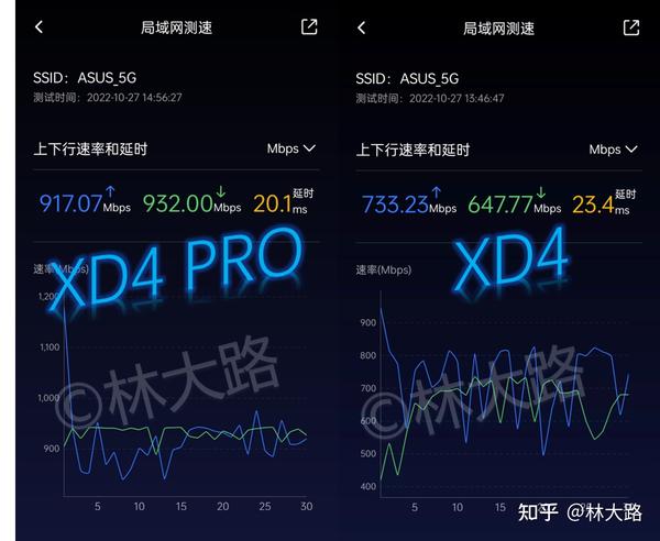 华硕灵耀XD4 PRO新款发布，横向测评 - 知乎