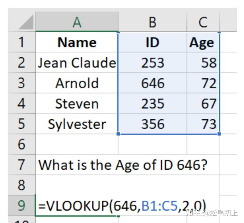 EXCEL 查找函数 VLOOKUP & XLOOKUP & INDEX MATCH - 知乎