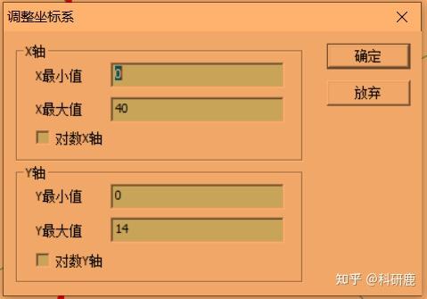 Getdata | Win v2 | 图形数字化软件 | 安装教程 - 知乎