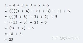 Mastering Concurrency in Python：【07】进程 - Reduction Operator - 知乎