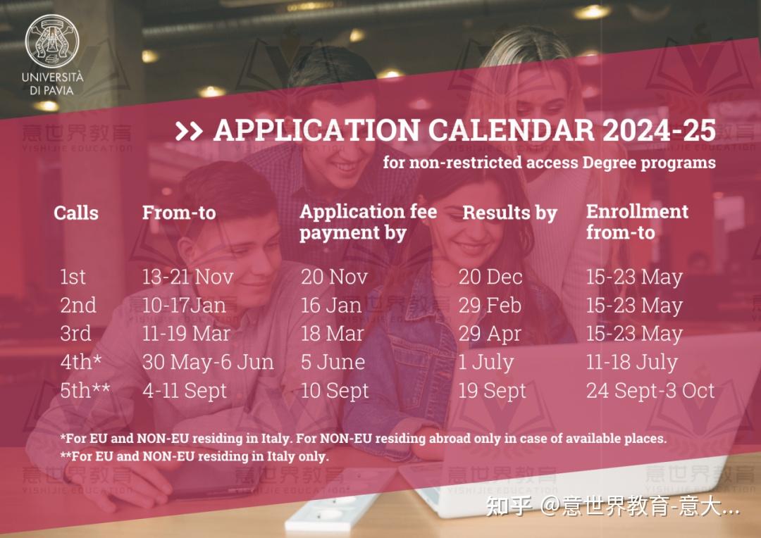 【24fall】帕维亚大学2024/2025学年网申已开始，意授英授都有！ - 知乎