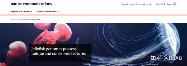 论文Figure图的标准，汇总4大主流期刊要求！（附作图教程） - 知乎